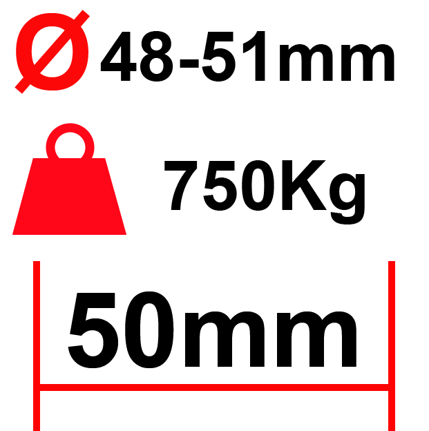 Doughty Clamps – Doughty Engineering